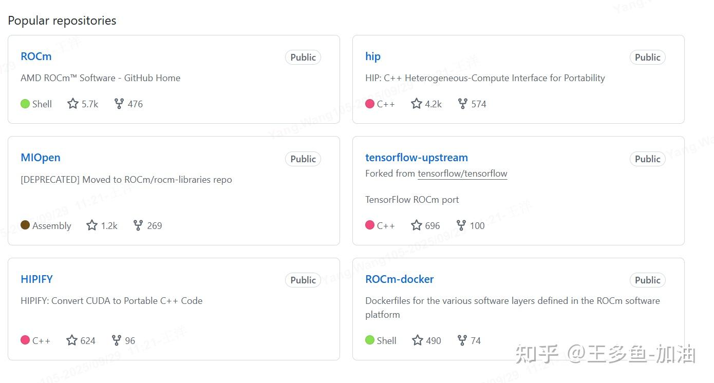 ROCm源码第一眼（第一篇概览） - 知乎