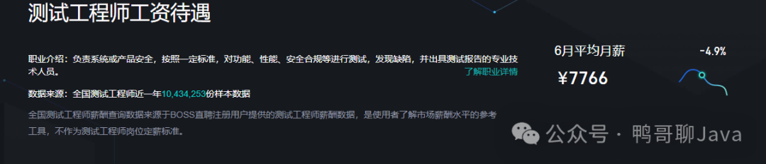 2024年程序员各岗位薪资待遇汇总（7月最新） - 知乎