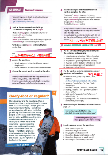 备考利器！剑桥原版KET和PET考试教材Prepare第二版！含白板，学生/教师/练习用书+配套音视频 - 知乎