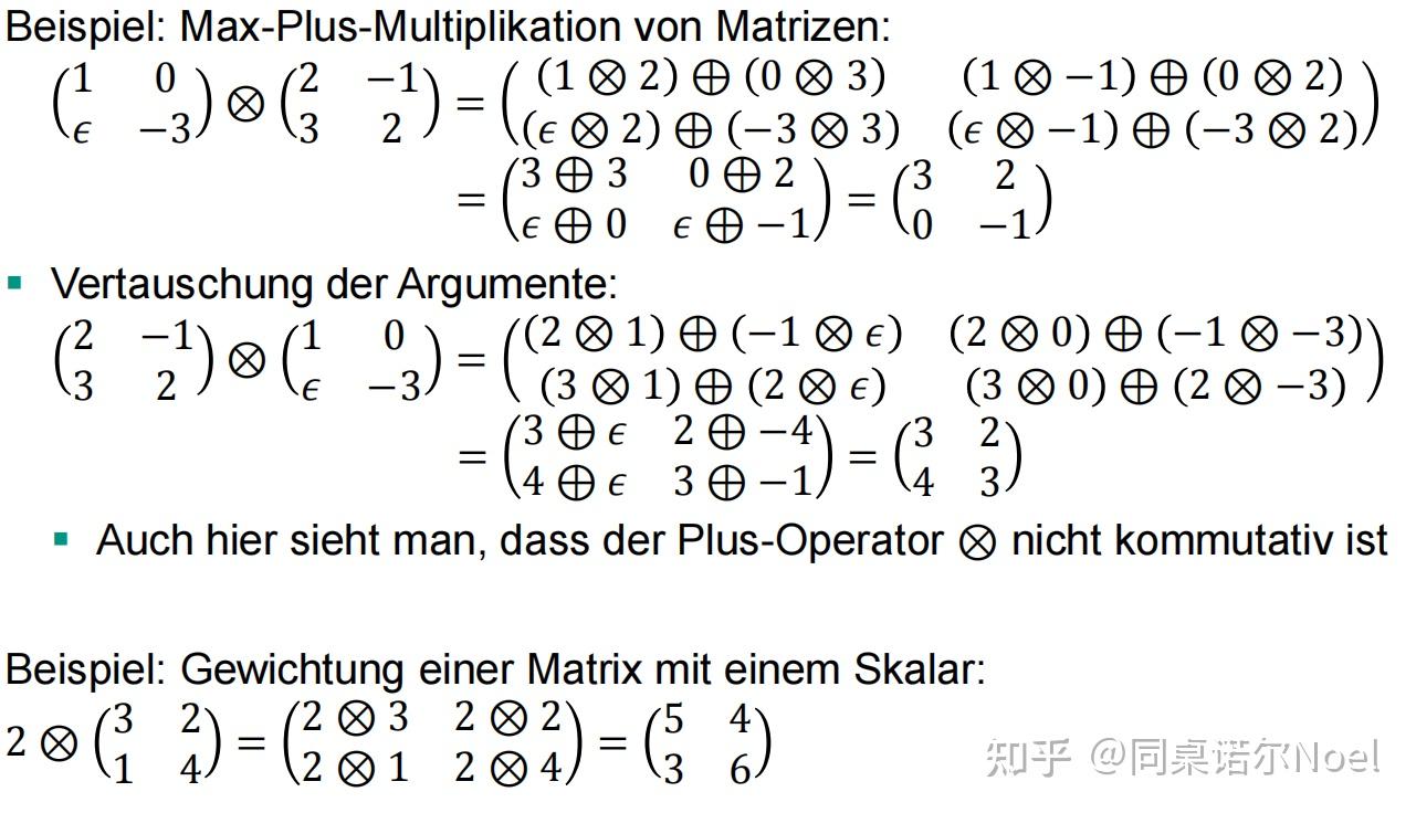 Max-Plus-Algebra极大加代数（一）——极大加代数的结构 - 知乎