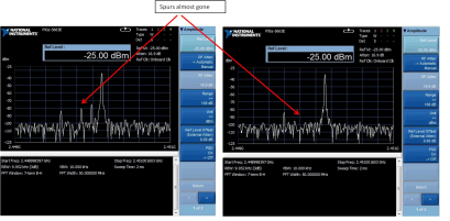 NI USRP RIO软件无线电 - 知乎