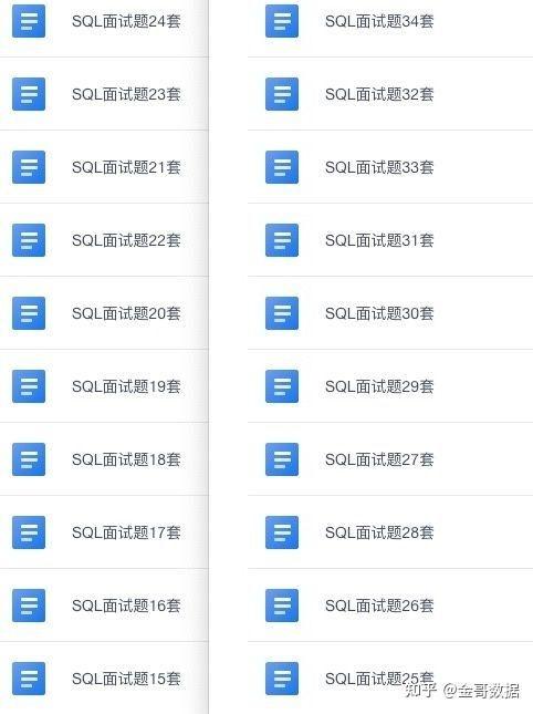 Python vs SQL，谁才是数据分析的第一人？ - 知乎