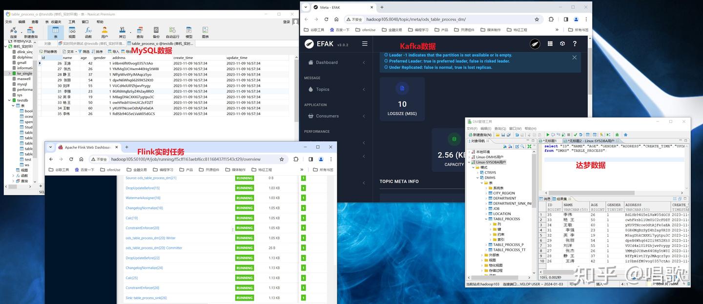 flink实时写入达梦V8数据库，并支持删除功能 - 知乎