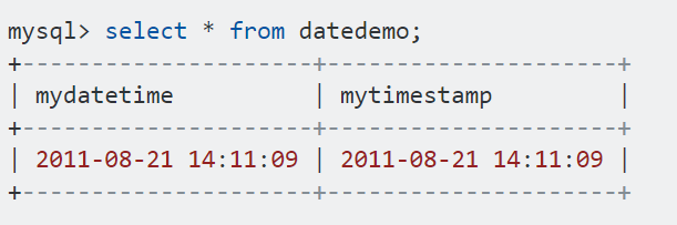 3分钟短文 Mysql存时间,到底该用timestamp还是datetime? 知乎