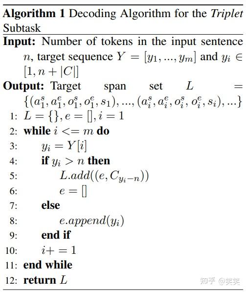 ABSA论文 || A Unified Generative Framework for Aspect-Based Sentiment Analysis阅读笔记 - 知乎