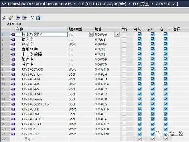 S7-1200 PLC 与 ATV340 Profinet 通讯设置 - 知乎