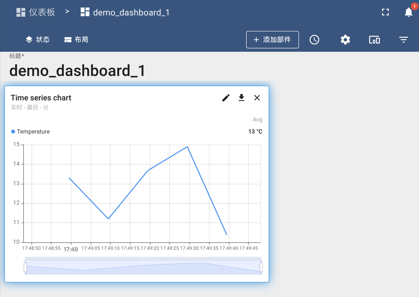 利用ThingsBoard与CnosDB高效存储遥测数据的实践 - 知乎