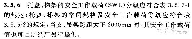 支吊架计算——理论知识 - 知乎