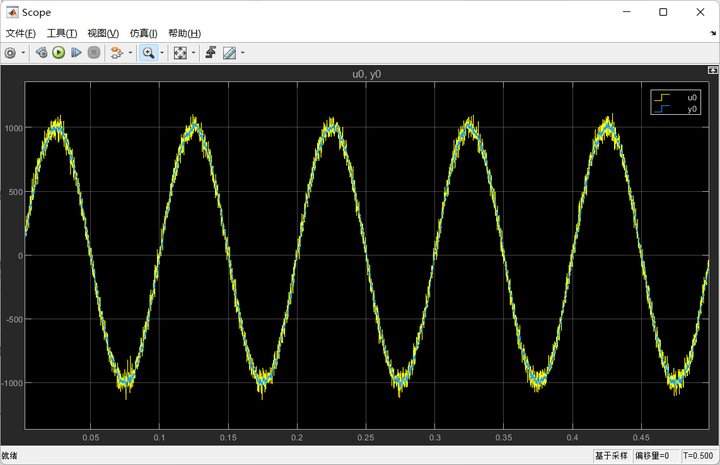 Qt Creator 调试 Simulink S Function 知乎