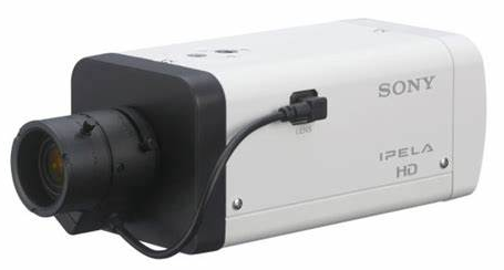 Understanding Video Surveillance Camera - 知乎