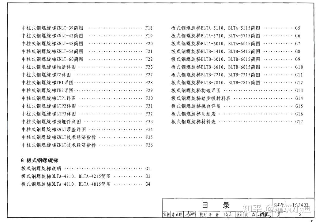 15J401钢梯图集电子版，224页PDF下载 - 知乎