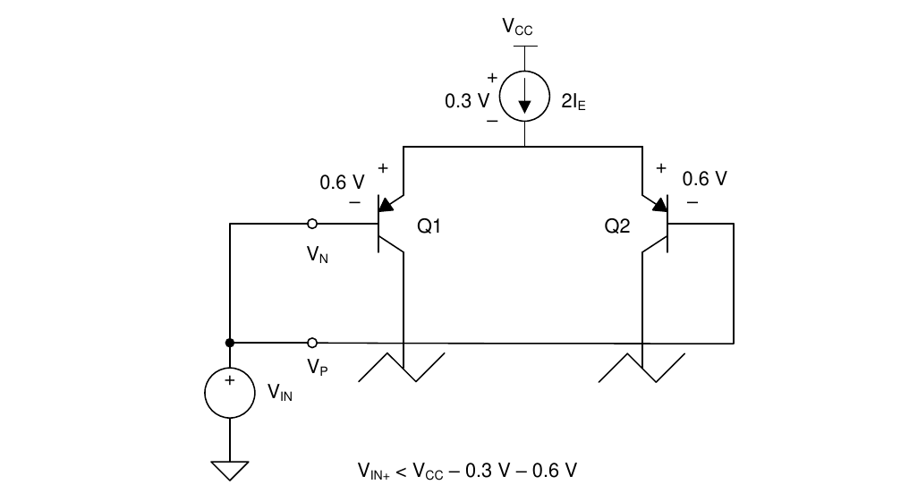 理解spec：运算放大器的Input Common Mode Voltage Range与Output Voltage Swing - 知乎