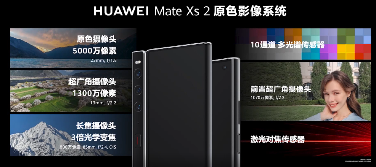 如何评价华为 4 月 28 日举办折叠旗舰及全场景新品发布会？有哪些值得关注的信息？ - 知乎