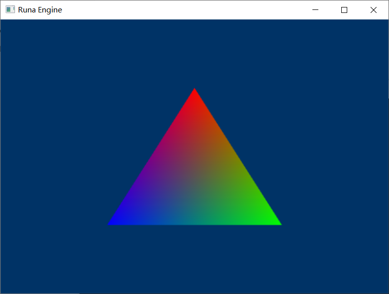 制作自己的游戏引擎（三）Hello Triangle - 知乎