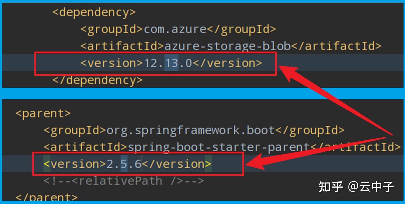【Azure 存储服务】Azure Blob Storage SDK 升级失败，遇见 Unsatisfied Dependency 和 Unexpected Length 异常 - 知乎