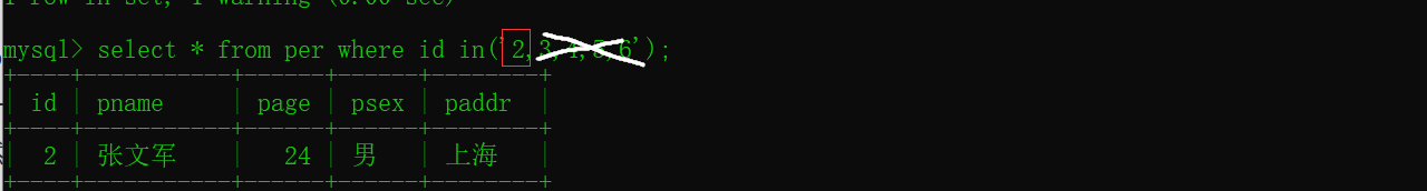 MySQL中的find_in_set()函数使用技巧心得与应用场景总结 - 知乎