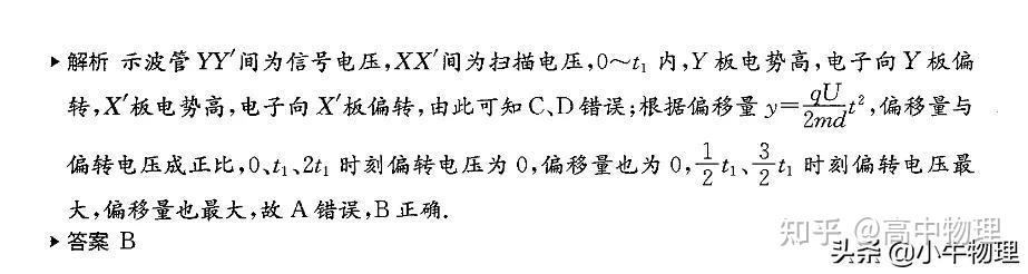 一轮复习:示波管锯齿电压问题 知乎