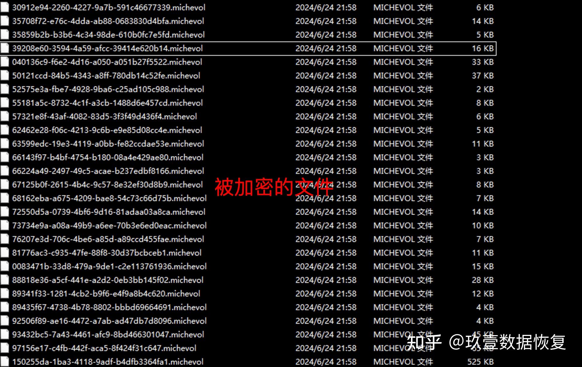 抗击.michevol勒索病毒：保障数据安全的新策略 - 知乎