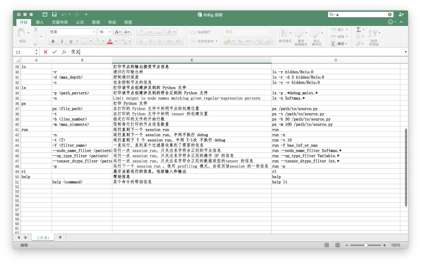 TensorFlow 的 debug 工具 tfdbg 使用 - 知乎