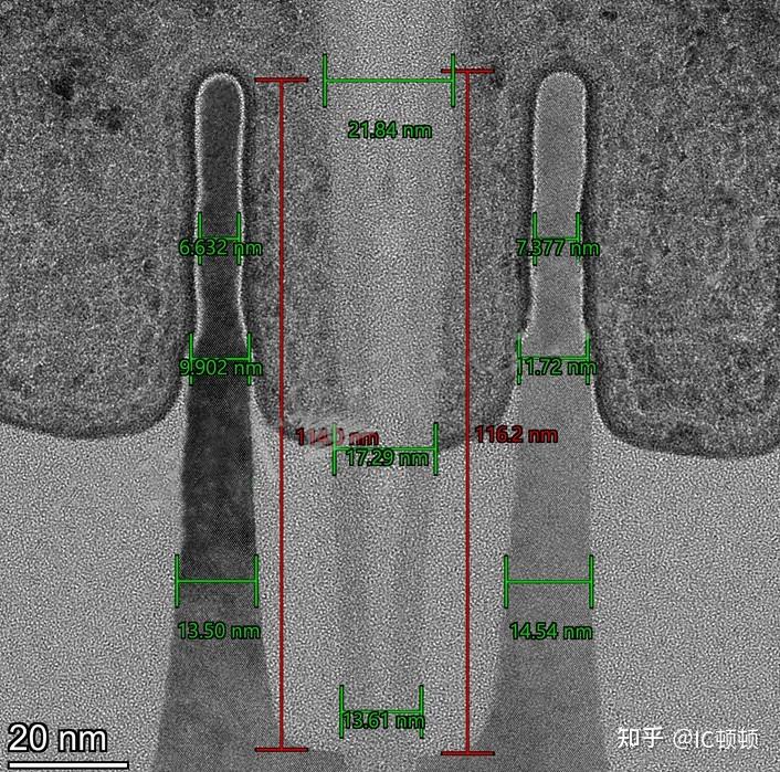 借助FIB、TEM、SEM等显微分析技术的4nm先进制程芯片解剖 - 知乎
