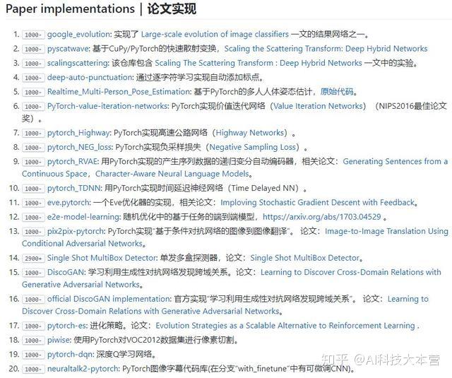 超赞的PyTorch资源大列表，GitHub标星9k+，中文版也上线了 - 知乎