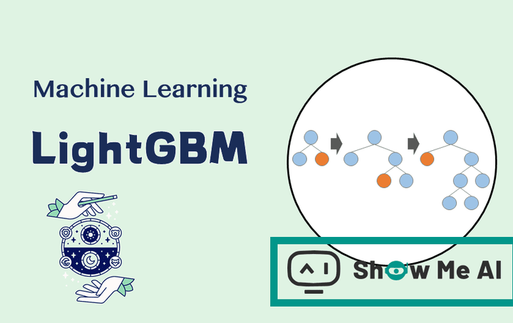 图解机器学习算法11 Lightgbm模型详解（机器学习通关指南·完结🎉） 知乎 