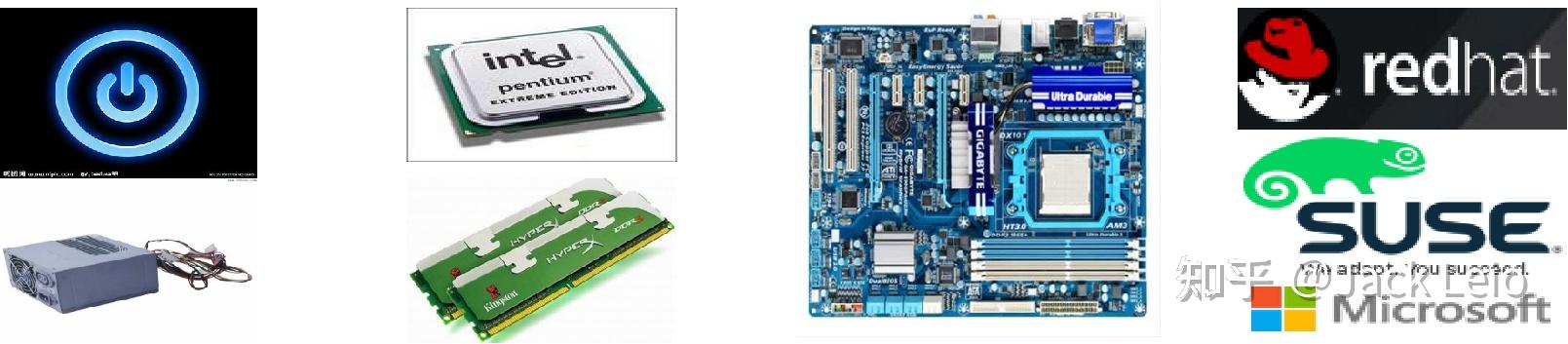 BIOS介绍篇 - 知乎