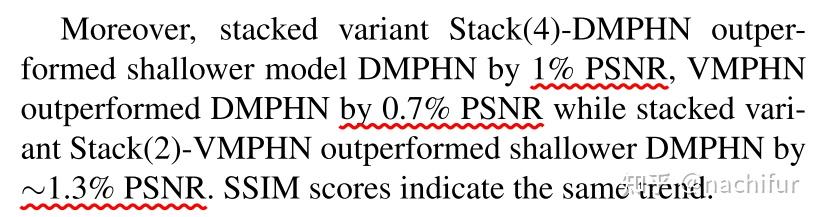 Deep Stacked Hierarchical Multi-patch Network for Image Deblurring - 知乎