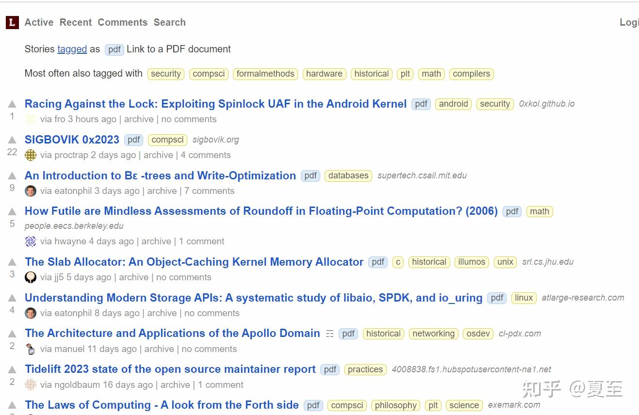 Arxiv之外找计算机研究的论文18个平台 - 知乎