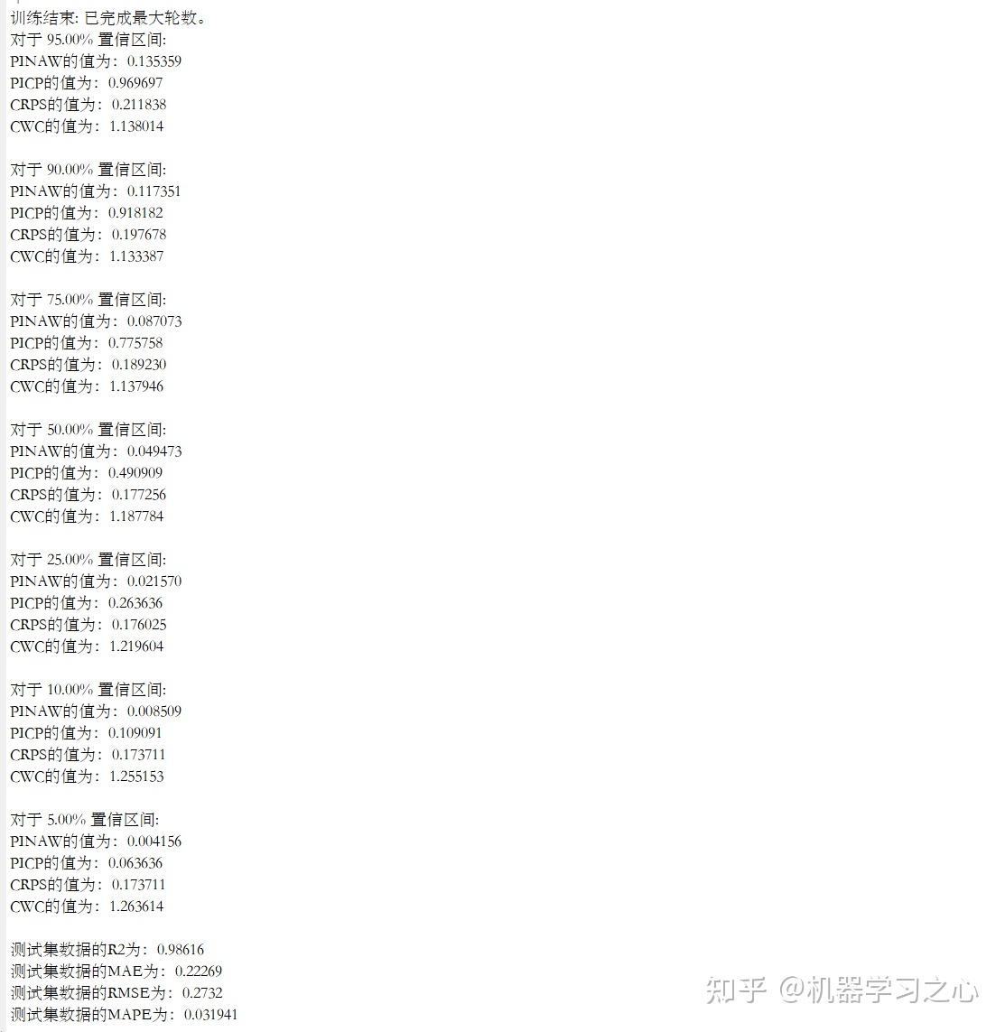 区间预测 Matlab实现bilstm Adaboost Abkde的集成双向长短期记忆网络自适应带宽核密度估计多变量回归区间预测 知乎