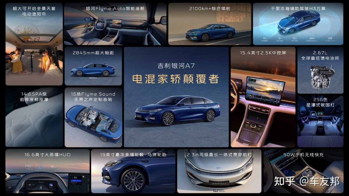 2L级油耗 2100+km续航 2845mm轴距，吉利银河A7上市，8.18万元起 - 知乎