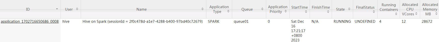 Hive 3 支持 Spark 3 计算引擎 - 知乎