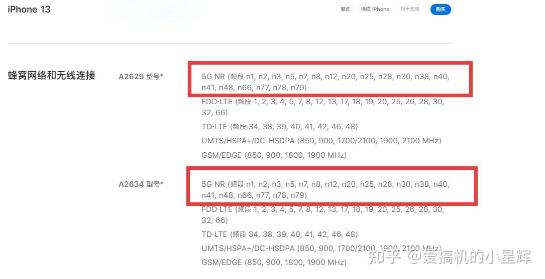 不吹不黑！华为P50 Pro、iPhone 13谁更值得买？对比之后不纠结 - 知乎