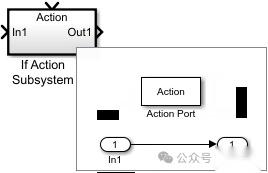 Switch 与 If-Then-Else Action Subsystem 模块的使用方法 - 知乎