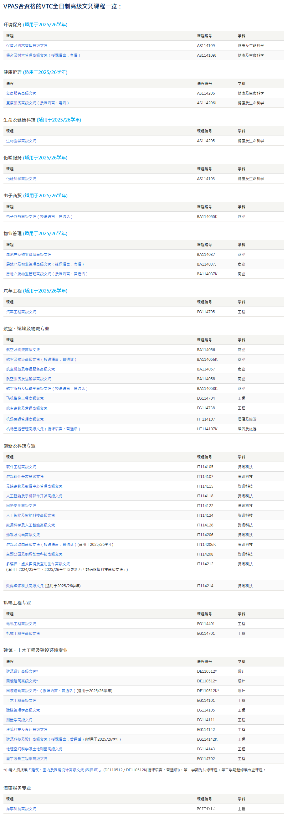 拿下香港身份最具性价比的方式！香港VTC 25/26学年VPAS课程申请！ - 知乎