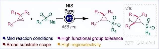 华东理工大学，开发了一种 Ph3PO 调节的 β 选择性 Kdo 糖苷化方法 - 知乎