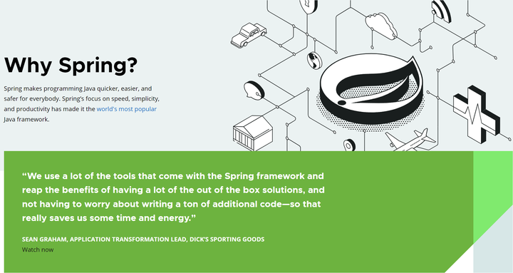 【Spring源码】- 02 Spring IoC容器启动之refresh方法 - 知乎