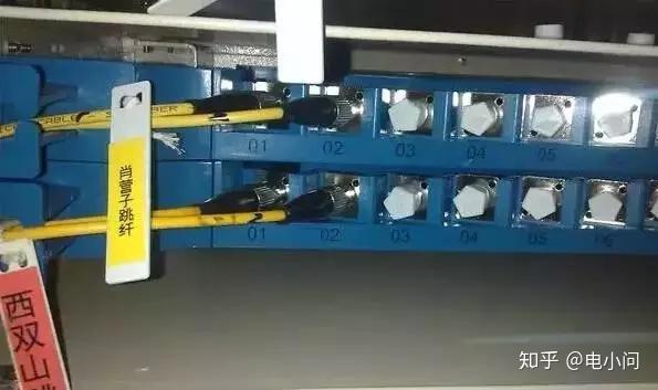 电力系统通信常用设备 - 知乎