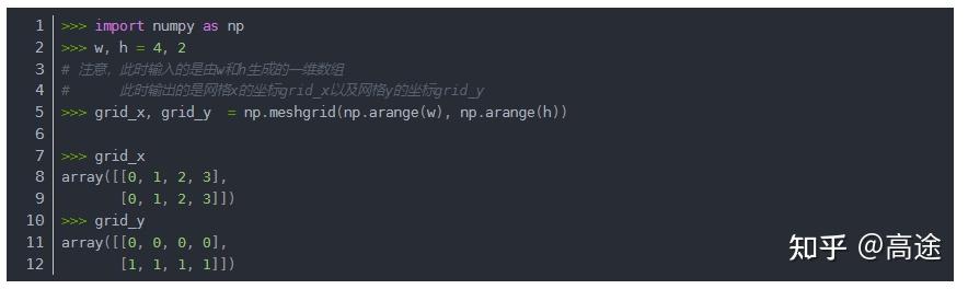 一文搞懂DiT （Diffusion Transformer） - 知乎