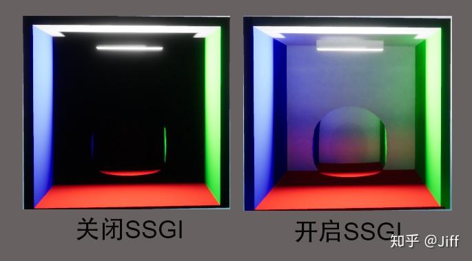 UE4.24 SSGI实现分析 - 知乎