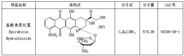 【飞诺美色谱】泼尼松龙检测中的应用——Venusil MP C18 - 知乎