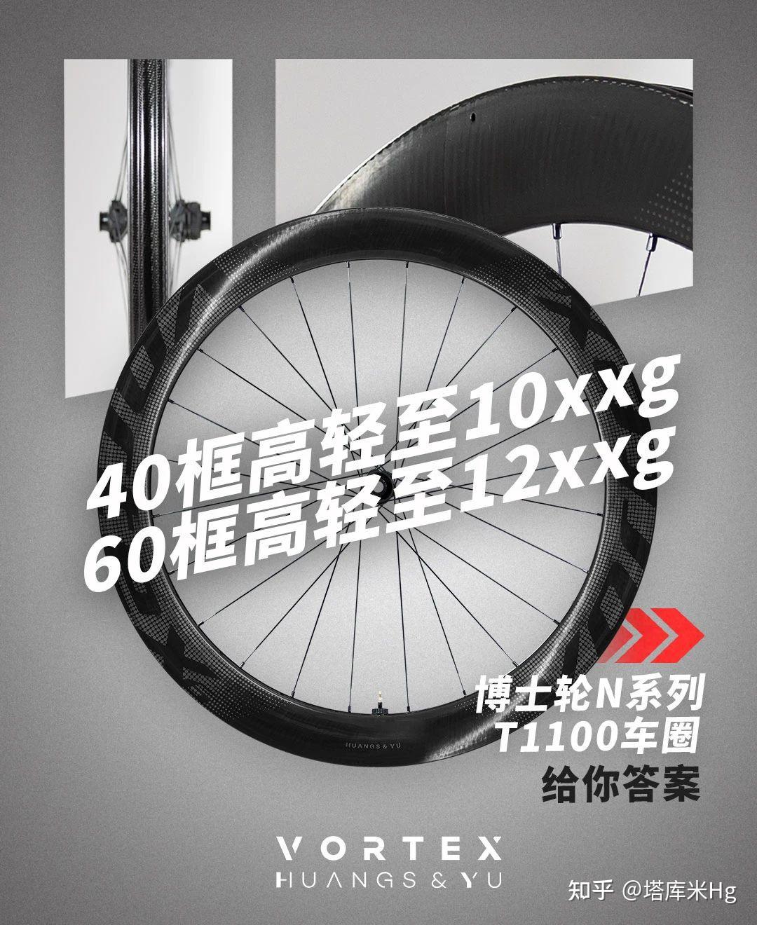 定价15800元！VORTEX博士轮更新全新N系列轮组 - 知乎
