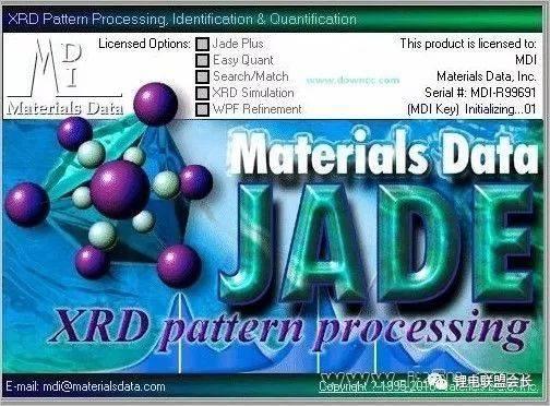 教程丨用Jade软件处理XRD数据的步骤 - 知乎