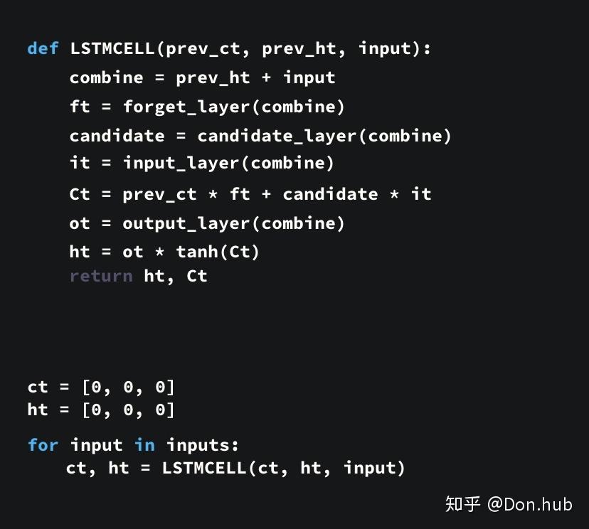 RNN/LSTM/GRU 详解+tensorflow使用 - 知乎