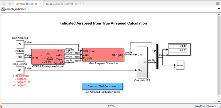 Simulink固定步长离散求解器应用举例 - 知乎