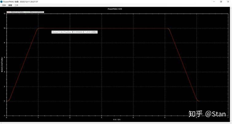 CK3M自定义伺服算法开发的简单流程 - 知乎