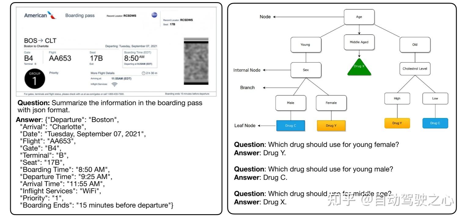 英伟达&MIT最新！NVILA：高效的前沿视觉语言模型 - 知乎
