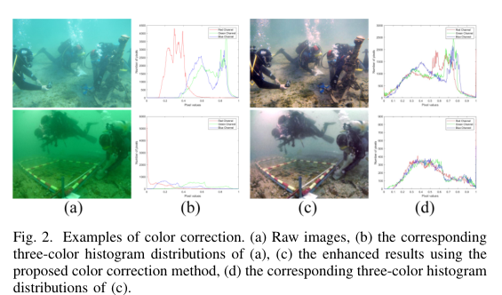 【2024年7月23日】 论文 - 知乎
