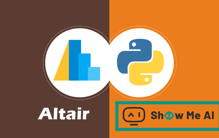 羡慕实时数据看板？来看看Python的交互数据分析可视化工具！ - 知乎