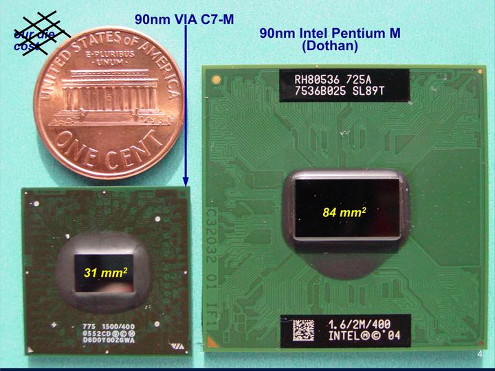 【转】威盛VIA C7M CPU英文资料 （存档） - 知乎